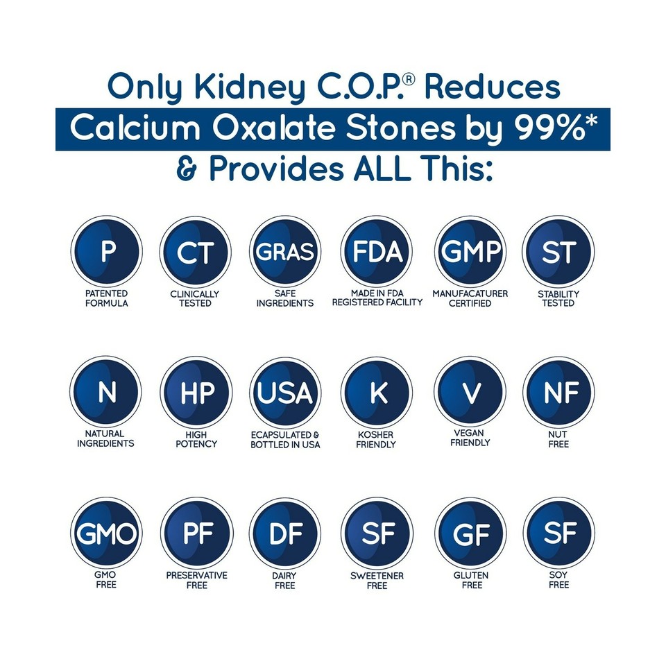 Kidney COP Calcium Oxalate Protector 120 Capsules Patented Formula High ...