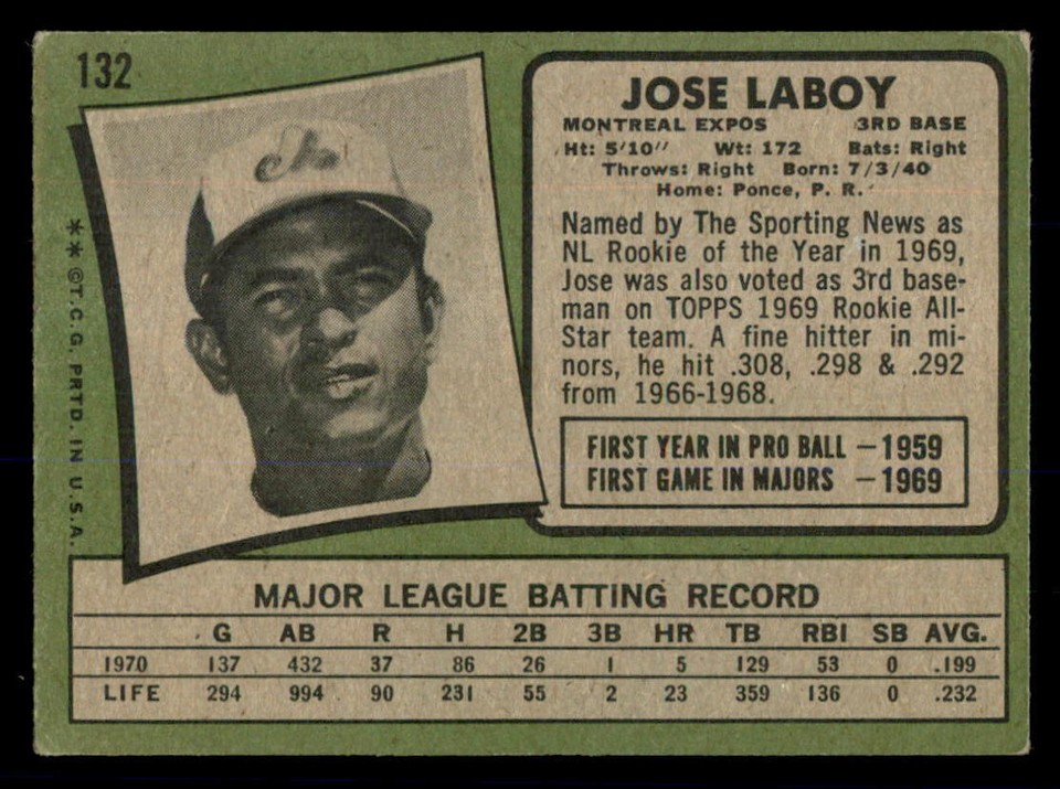 1971 Topps Baseball #132 Jose Laboy VG | eBay