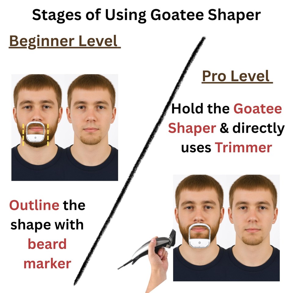 Goatee Beard Shaper Template for Men, Goatee & Beard Trimming Shaving ...
