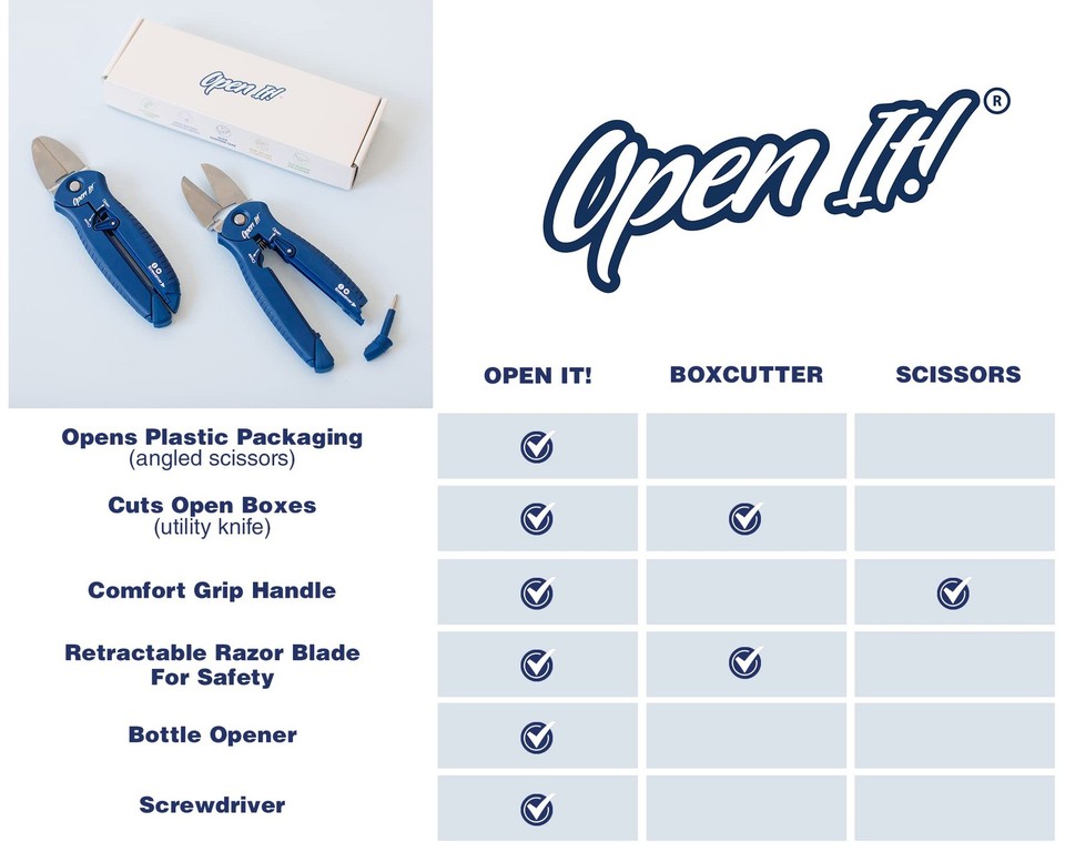 Zibra Open-It! All-In-One Multi Tool with Heavy-Duty Scissors, Box ...