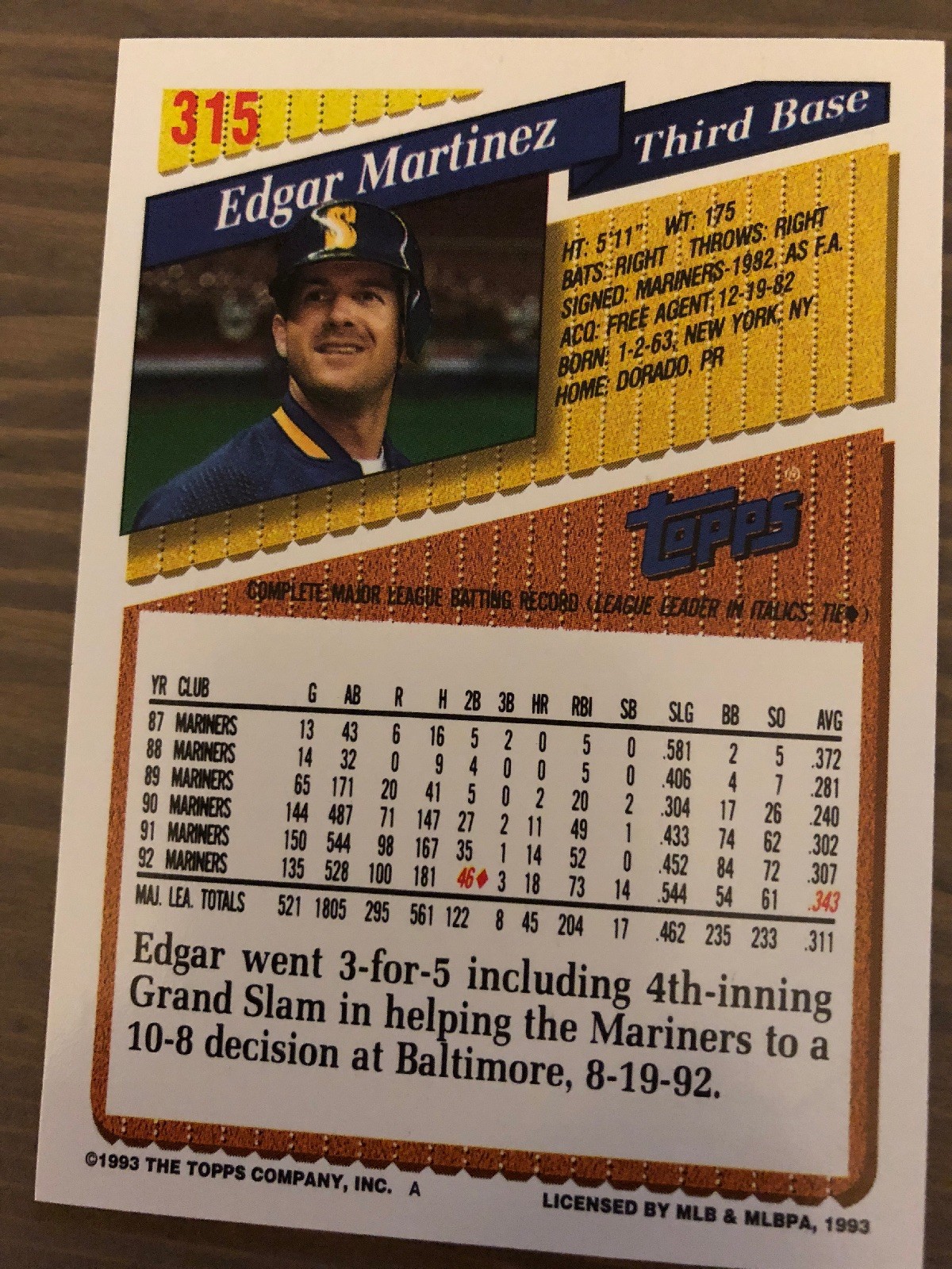 1993 Topps Edgar Martinez #315 Baseball Card | eBay