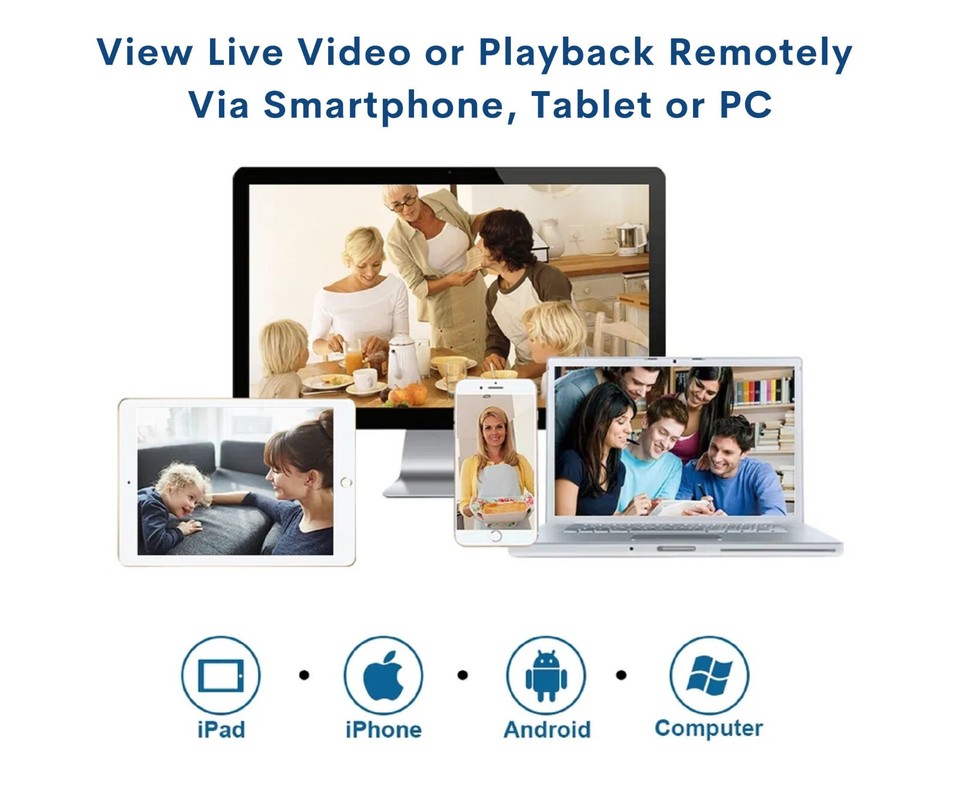 Evertech 32 Channel H265 AHD TVI CVI Analog Security Video Recorder ...