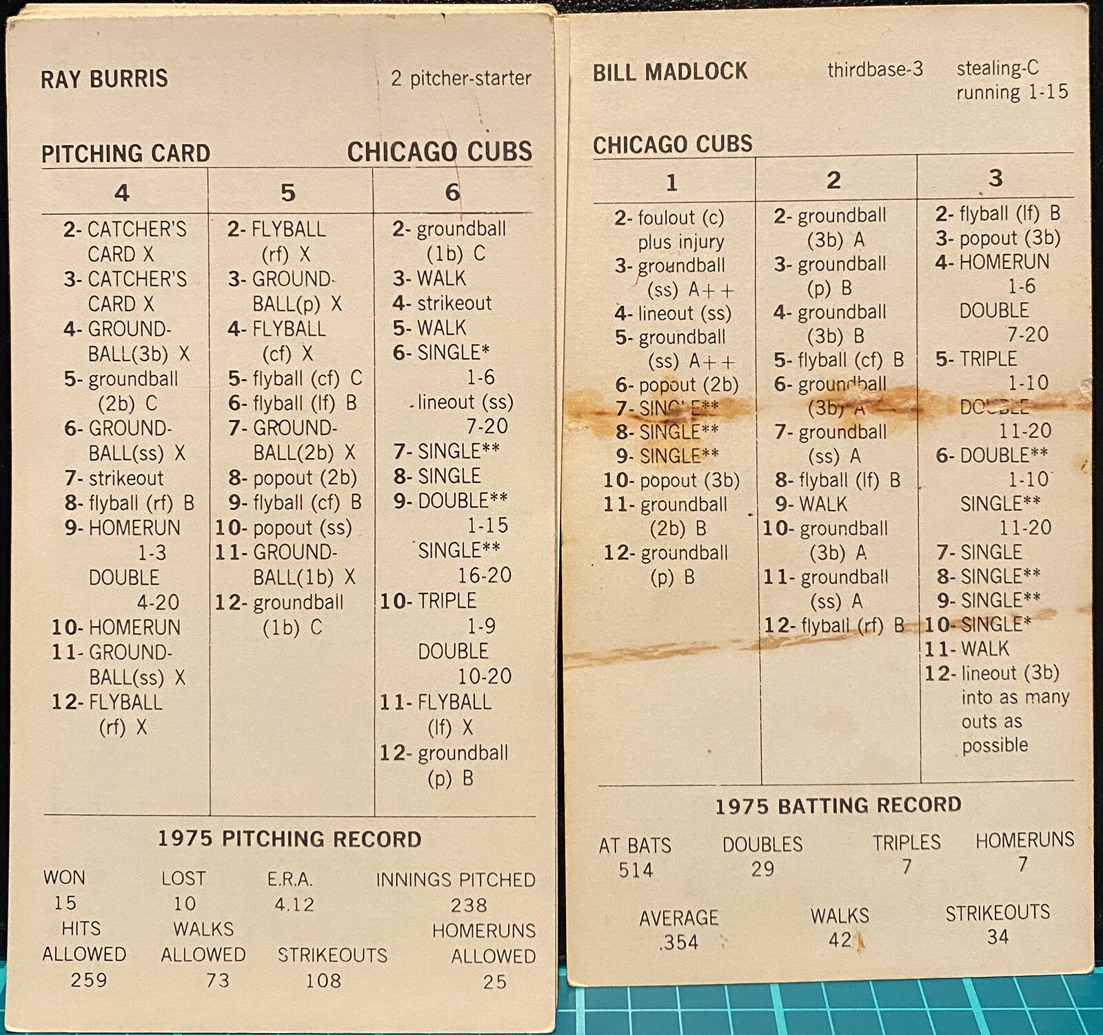 1975 CHICAGO CUBS, STRAT-O-MATIC Baseball, ORIGINAL, VG to EX, 24 cards ...