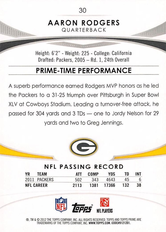 2012 Topps Prime Football Aaron Rodgers #30 NM/MT GREEN BAY PACKERS | eBay