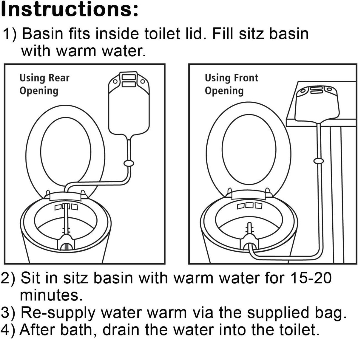Sitz Bath Instructions
