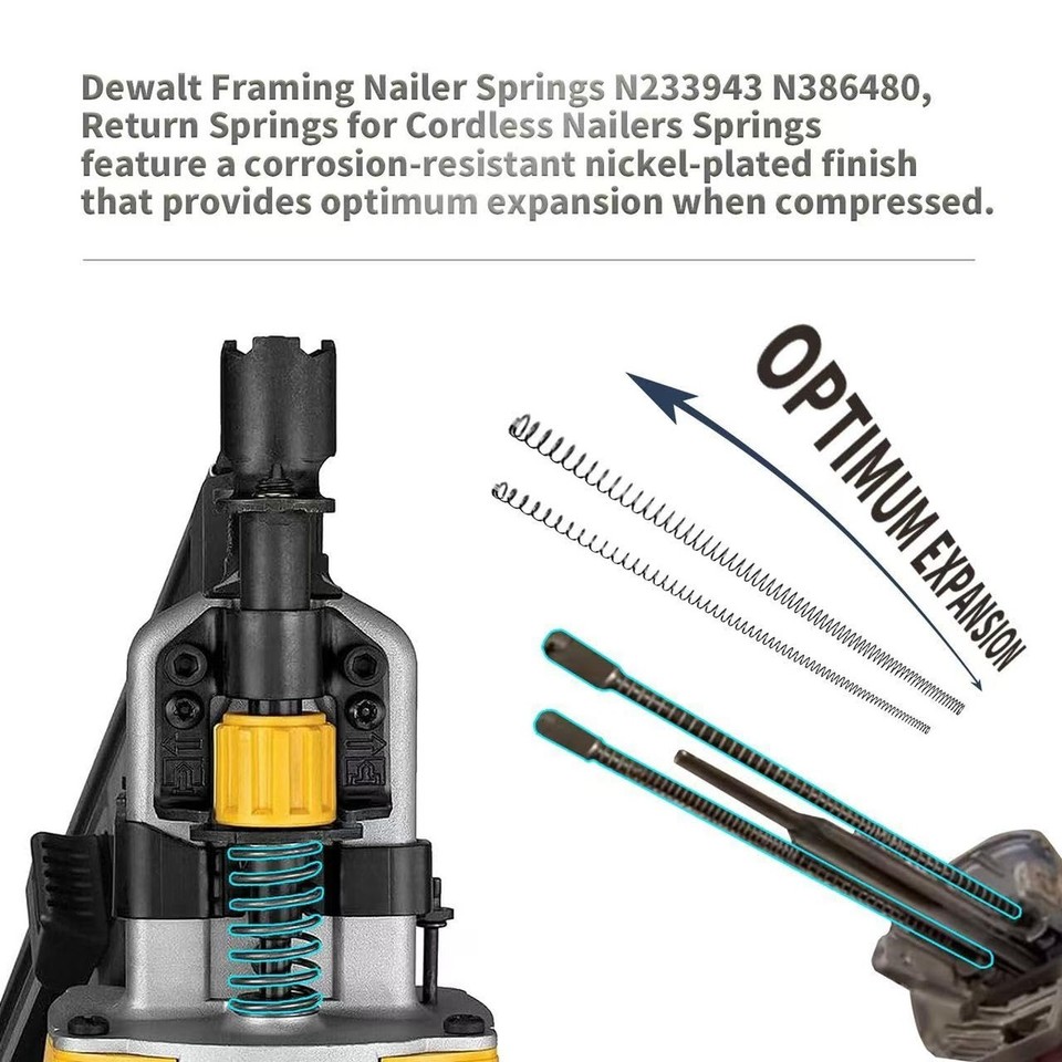 DCN6901 Compatible with DEWALT Cordless Framer Return Spring ...
