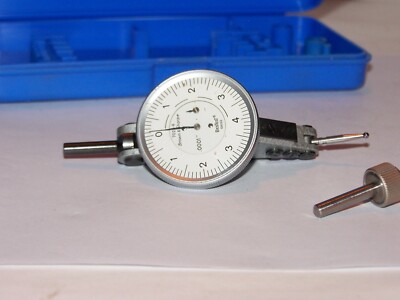 Indicators - Swiss Made Indicator