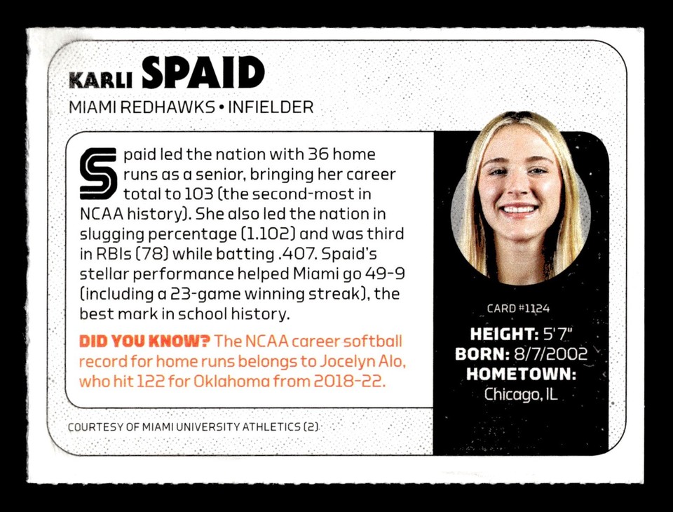 2024 Sports Illustrated Si for Kids KARLI SPAID Miami Redhawks rookie ...