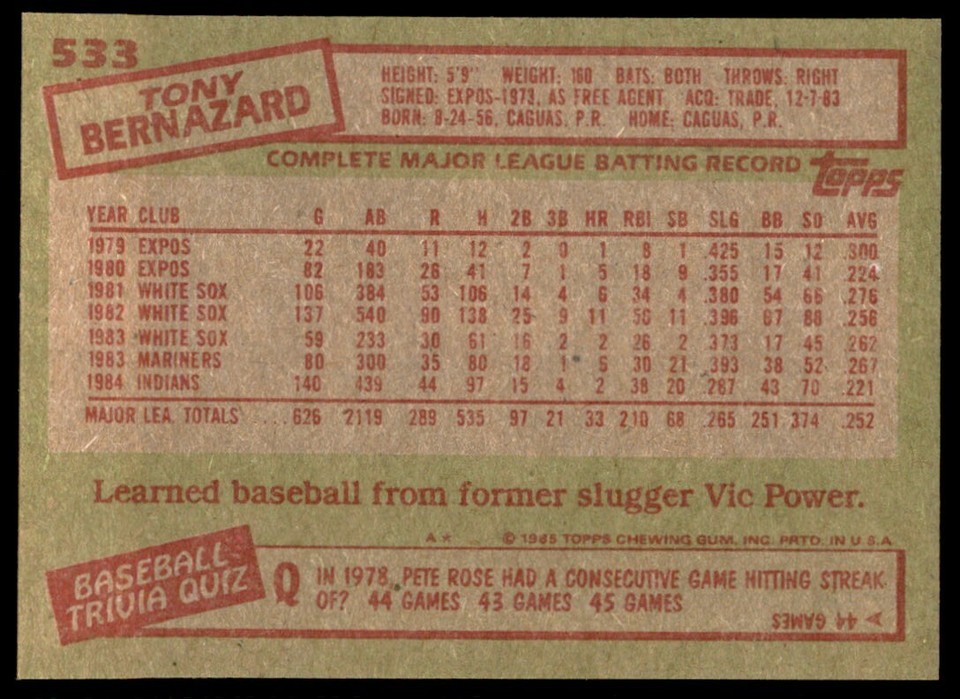 1985 Topps Tony Bernazard Cleveland Indians #533 | eBay