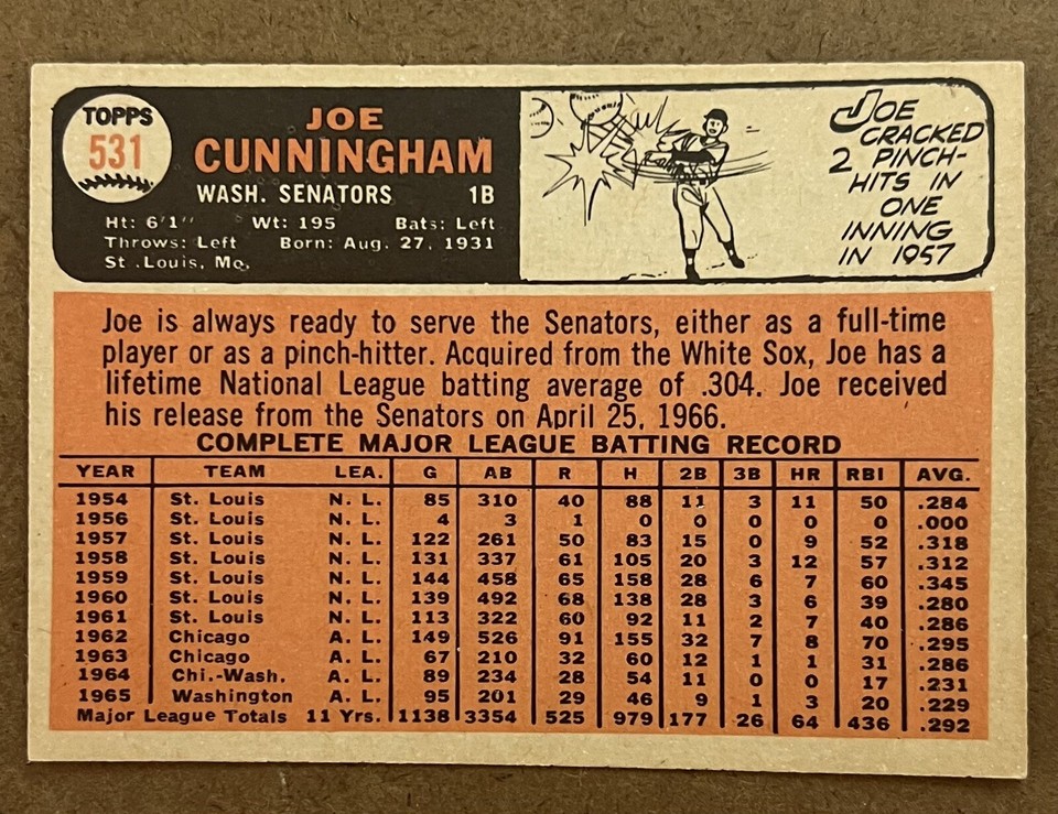 1966 Topps #531 Joe Cunningham! Washington Senators! Nice Card! | eBay