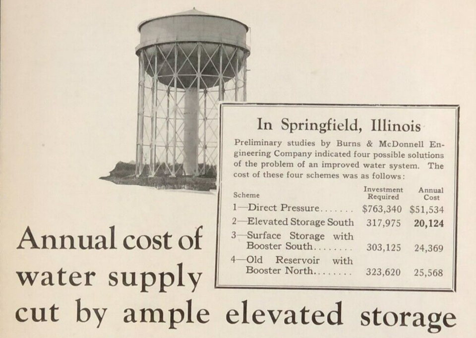 1929 Horton Water Tanks Advertisement Chicago Bridge Trade Antique Vtg ...