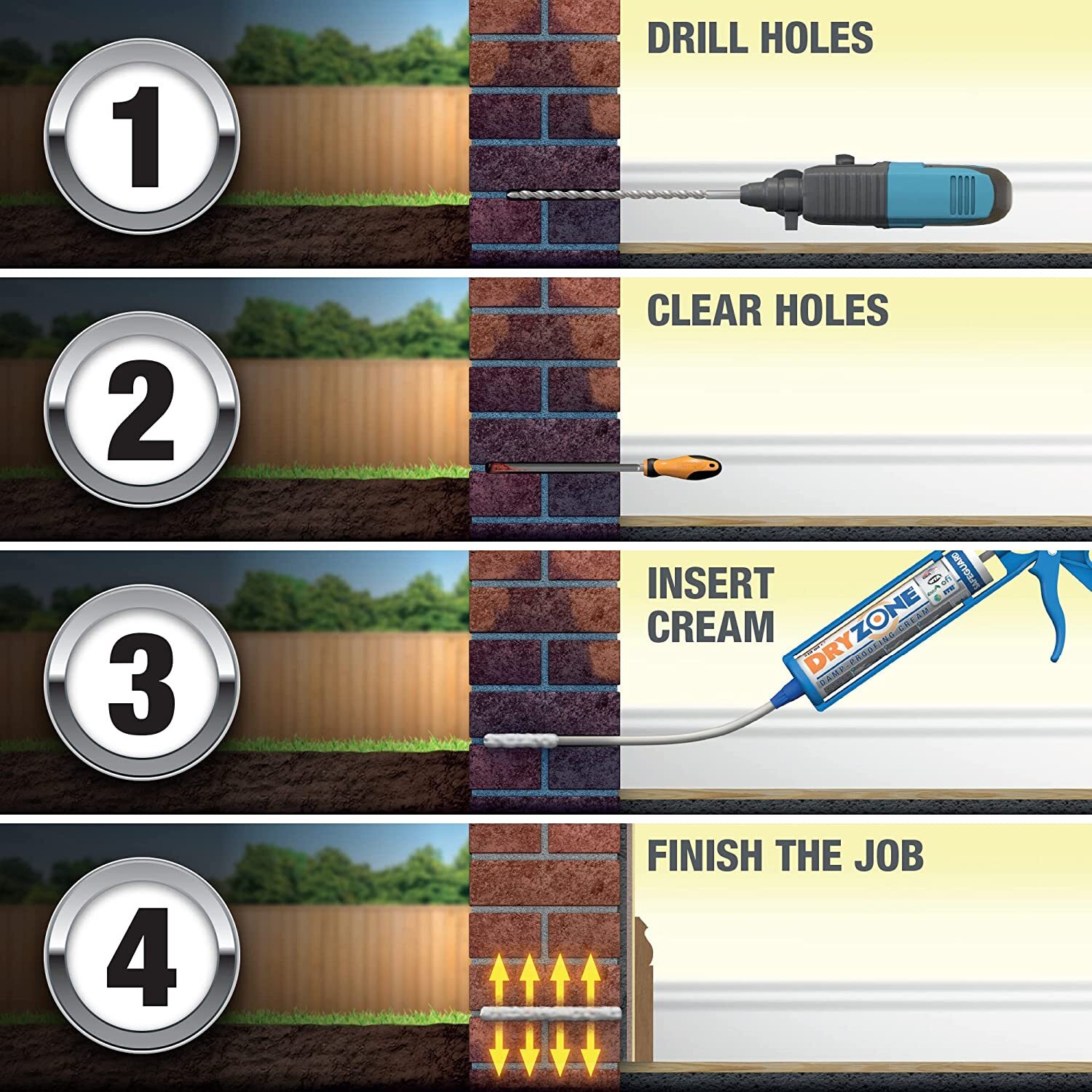 Dryzone Damp Proofing Cream - DPC Injection Kit BBA Approved Rising ...