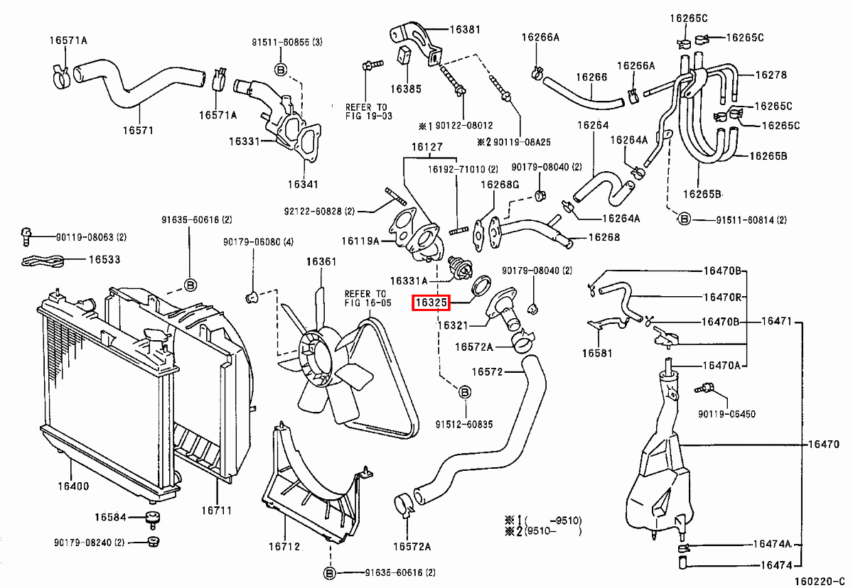 Genuine Estima TCR21 TCR20 TCR11 TCR10 MCR40 3.0 2.4 Thermostat Gasket ...