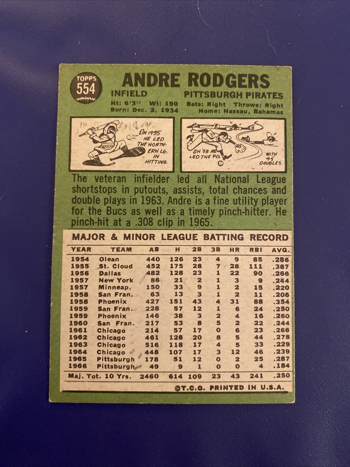1967 TOPPS HIGH# 554 ANDRE ROGERS PITTSBURGH PIRATES (crease) *FREE ...