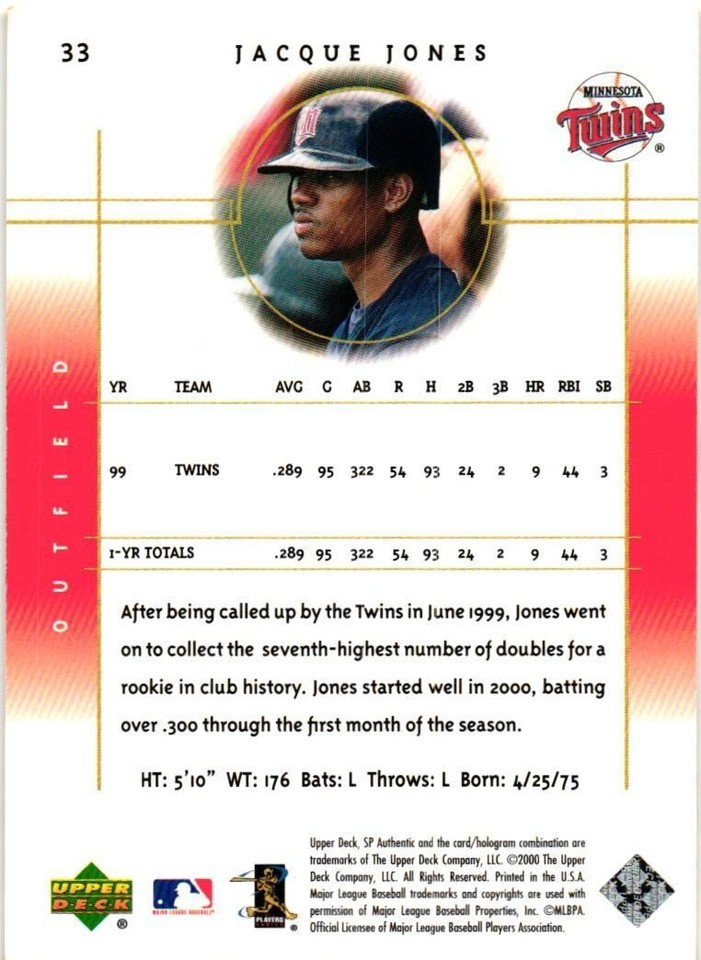 2000 UPPER DECK SP AUTHENTIC JACQUE JONES #33 CARD $0.99 VALUE BOX | eBay