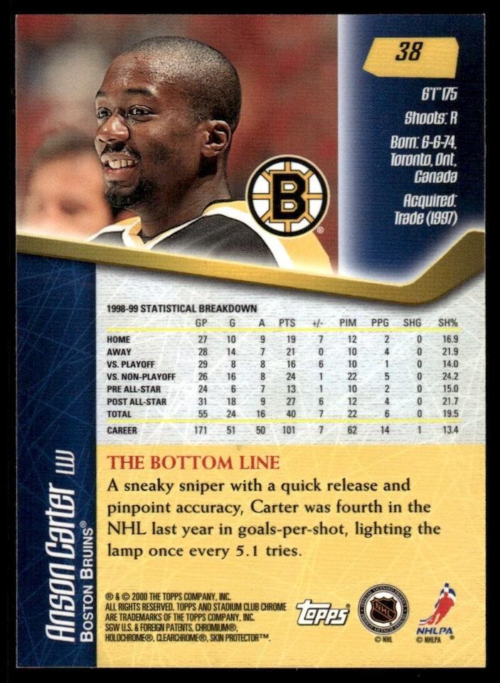 1999-00 Topps Stadium Club Chrome Anson Carter Boston Bruins #38 | eBay