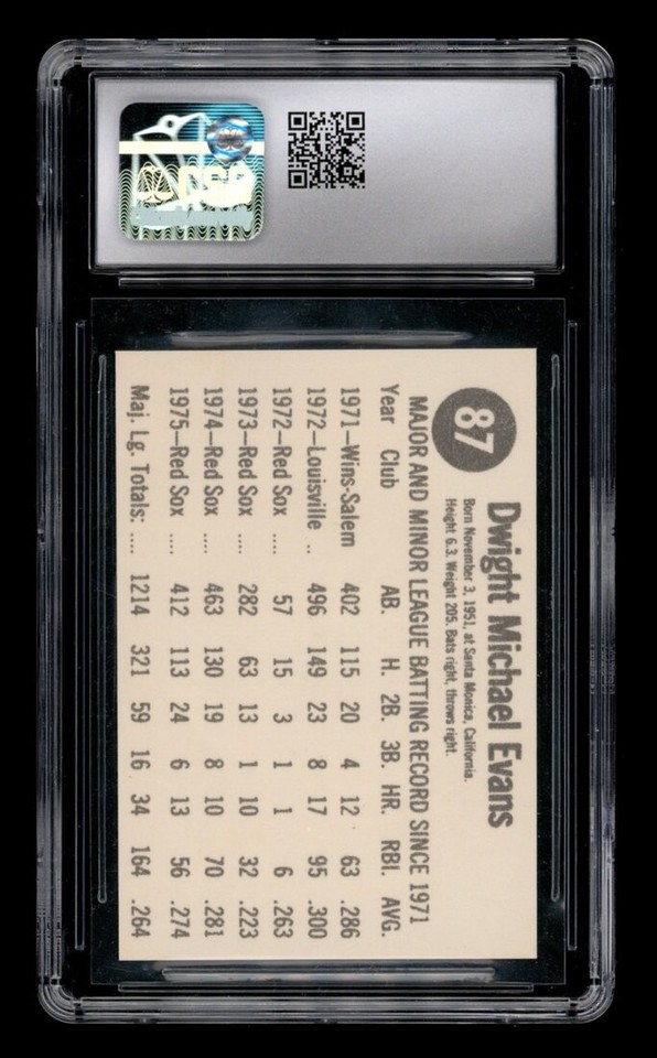 1976 Hostess Set-Break # 87 Dwight Evans CSG 10 GEM MINT | eBay