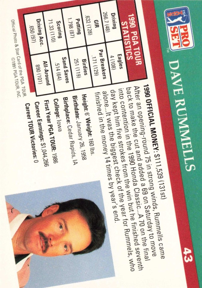 Dave Rummells 1991 Pro Set #43 Card PGA Tour Golf Masters | eBay