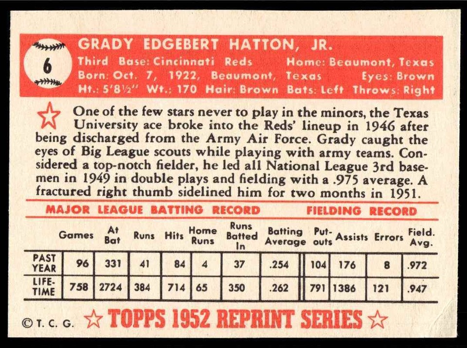 1983 Topps 1952 Reprint Series Grady Hatton Cincinnati Reds #6 | eBay
