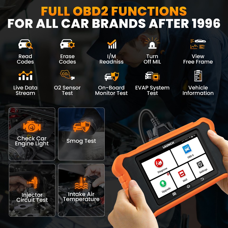 2025 Creader Elite V2.0 for Honda Acura WDHAC All SYS Diagnostic OBD2 ...