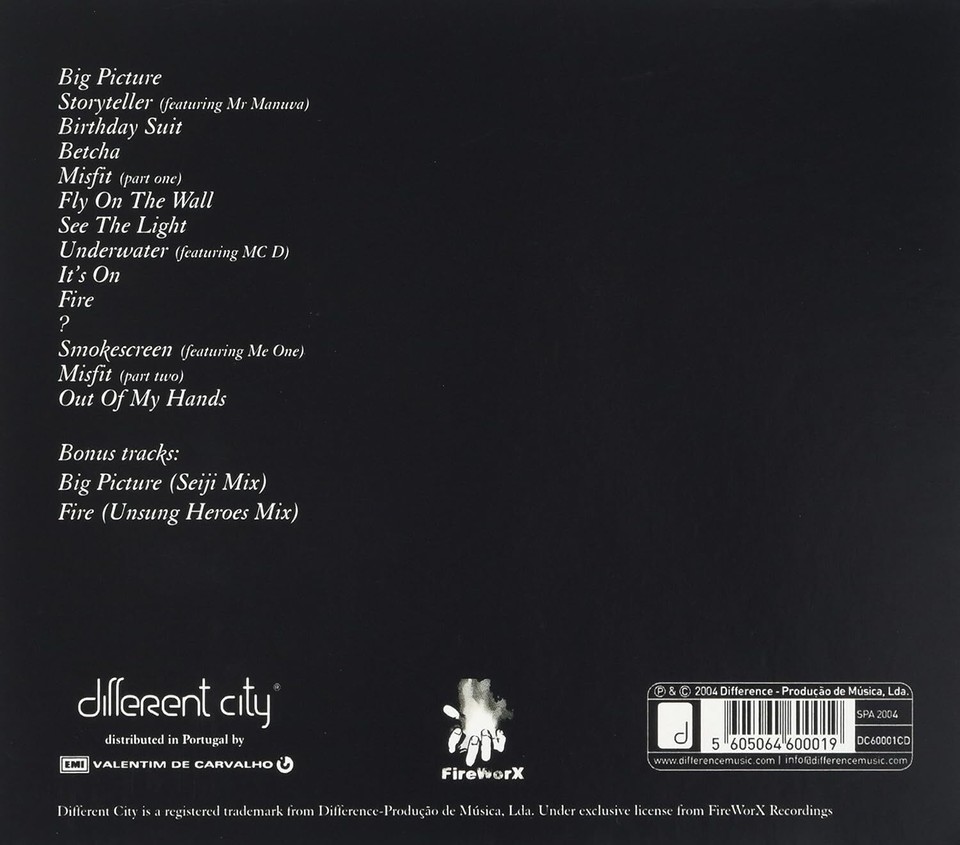 Dunn, Izzi Big Picture (CD) (UK IMPORT) 5605064600019 | eBay