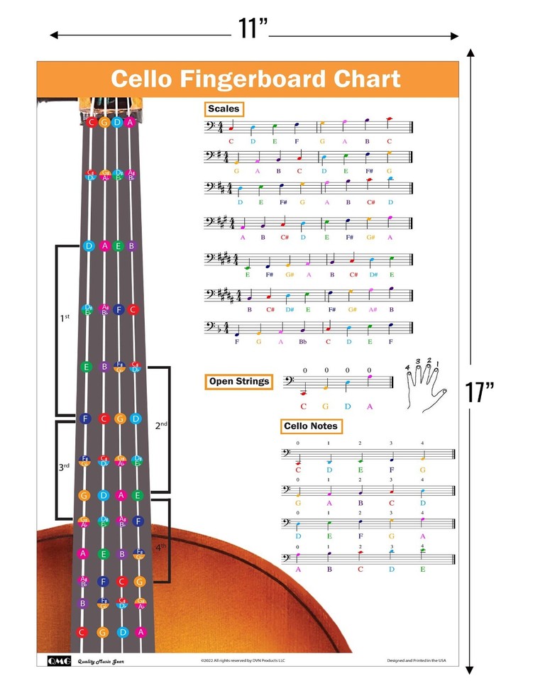 Cello Fingering Chart with Color-Coded Notes, Cello Scales Techniques ...