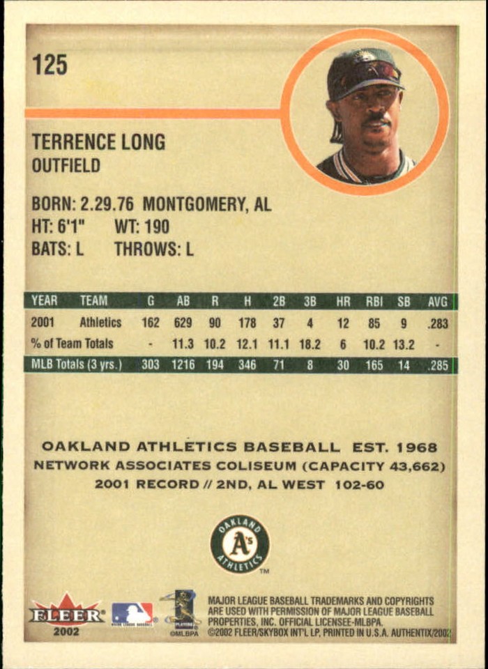 2002 Fleer Authentix #125 Terrence Long | eBay