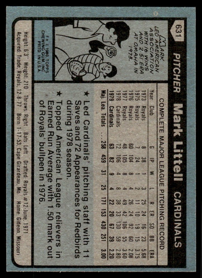 1980 Topps Mark Littell #631 St. Louis Cardinals Baseball Card | eBay