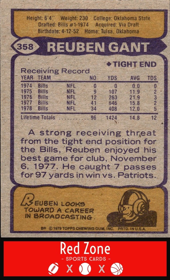 1979 Topps - #358 Reuben Gant EX Set Break!. | eBay