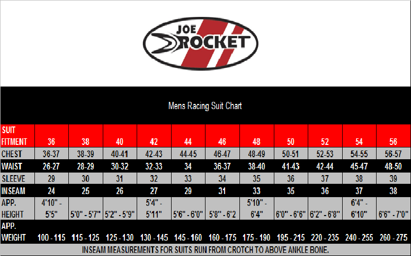 Joe Rocket Survivor Waterproof Textile Street Motorcycle Suit - Pick ...