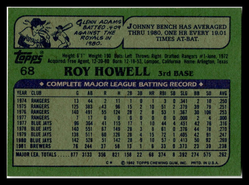 1982 Topps #68 Roy Howell EX/ NRMT | eBay