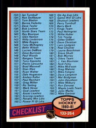 1980-81 Topps #257 Checklist NM/NM+ 548169 | eBay