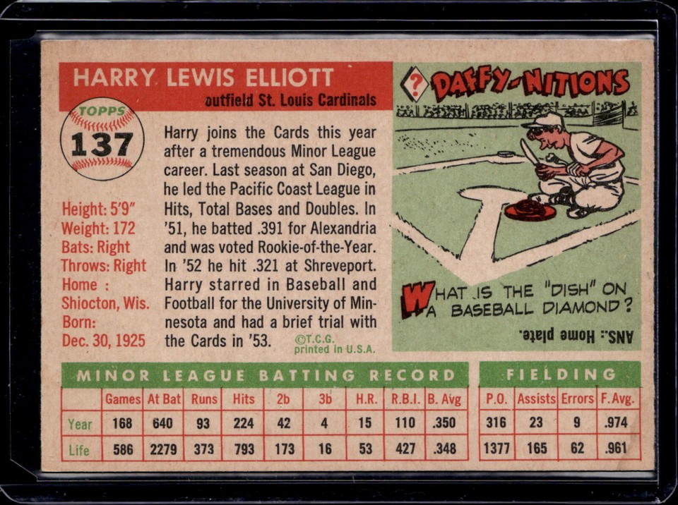 1955 Topps #137 Harry Elliott Rookie RC St. Louis Cardinals EX (stain ...
