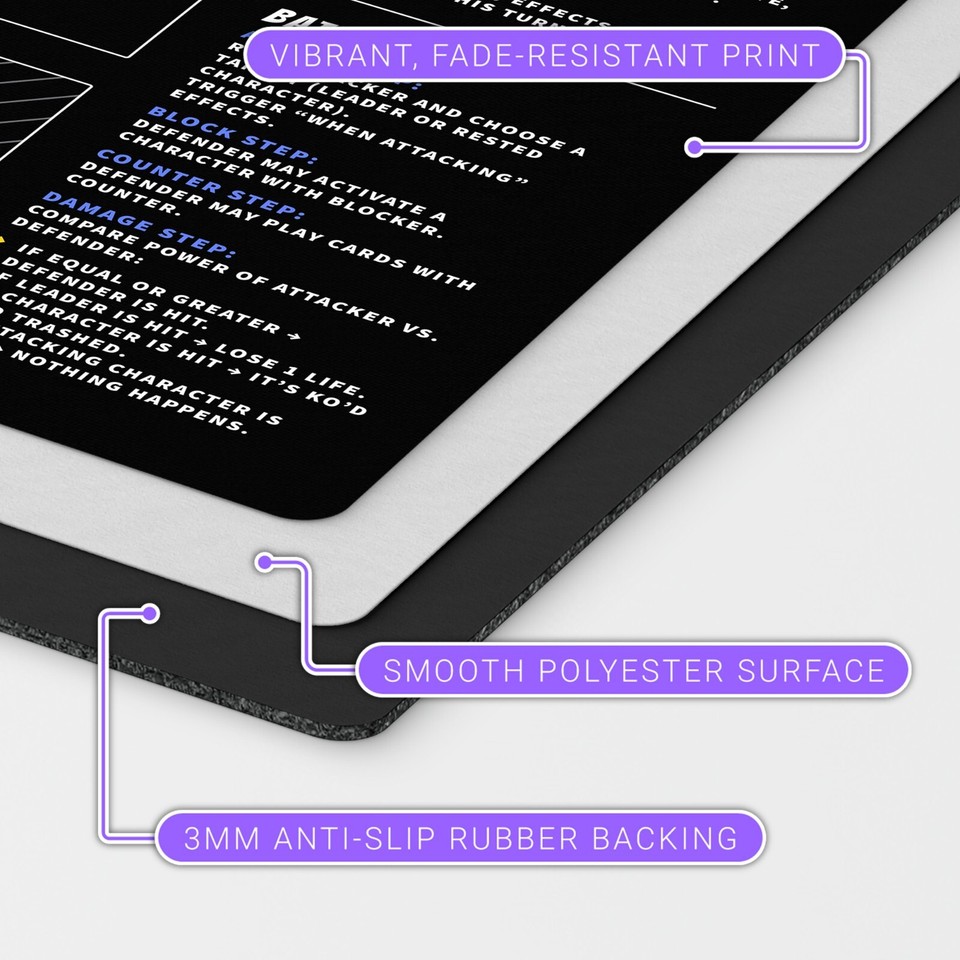 One Piece Playmat Newcomer TCG with Zones - 24x14" New Player OPTCG ...