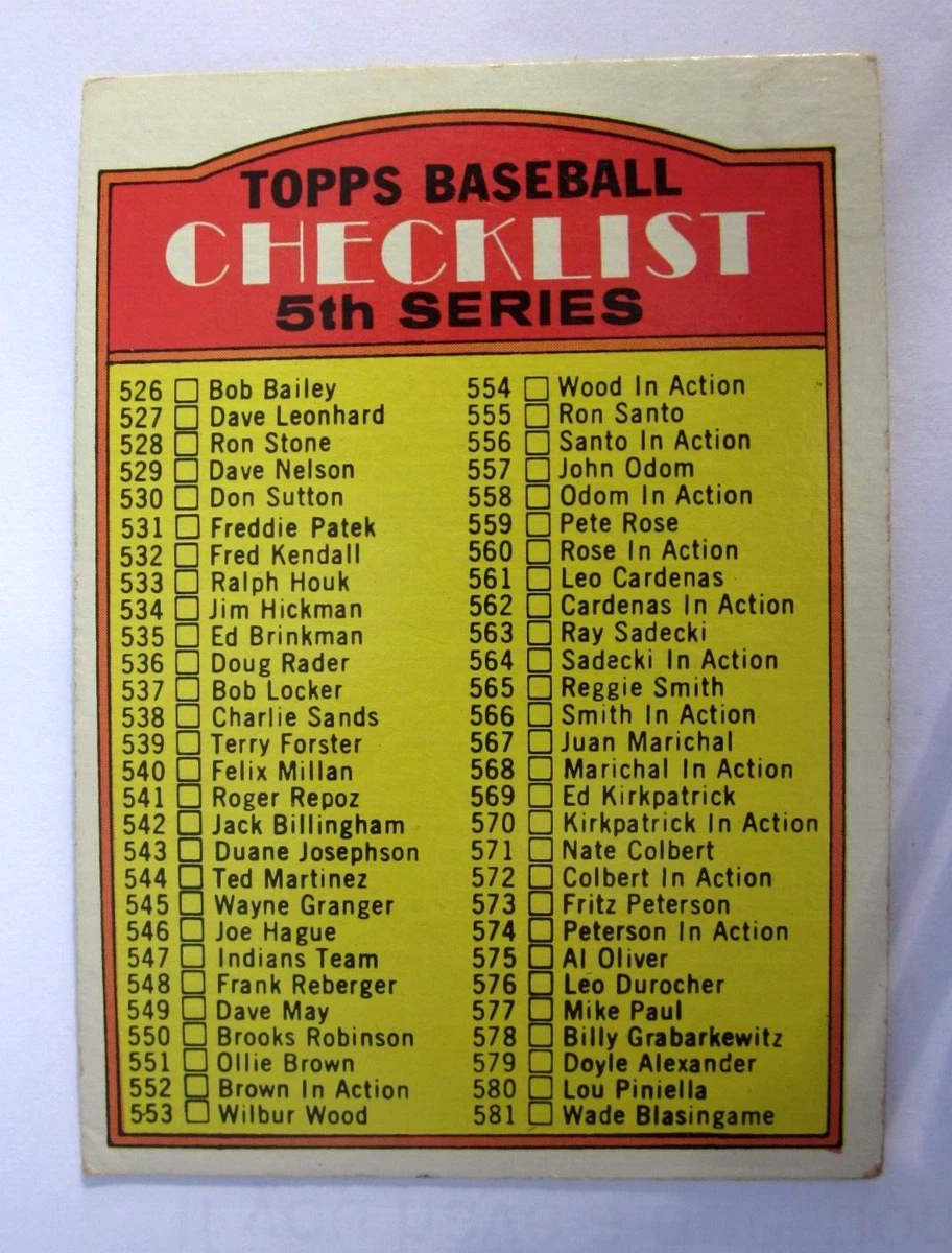 1972 Topps Baseball Card Checklist