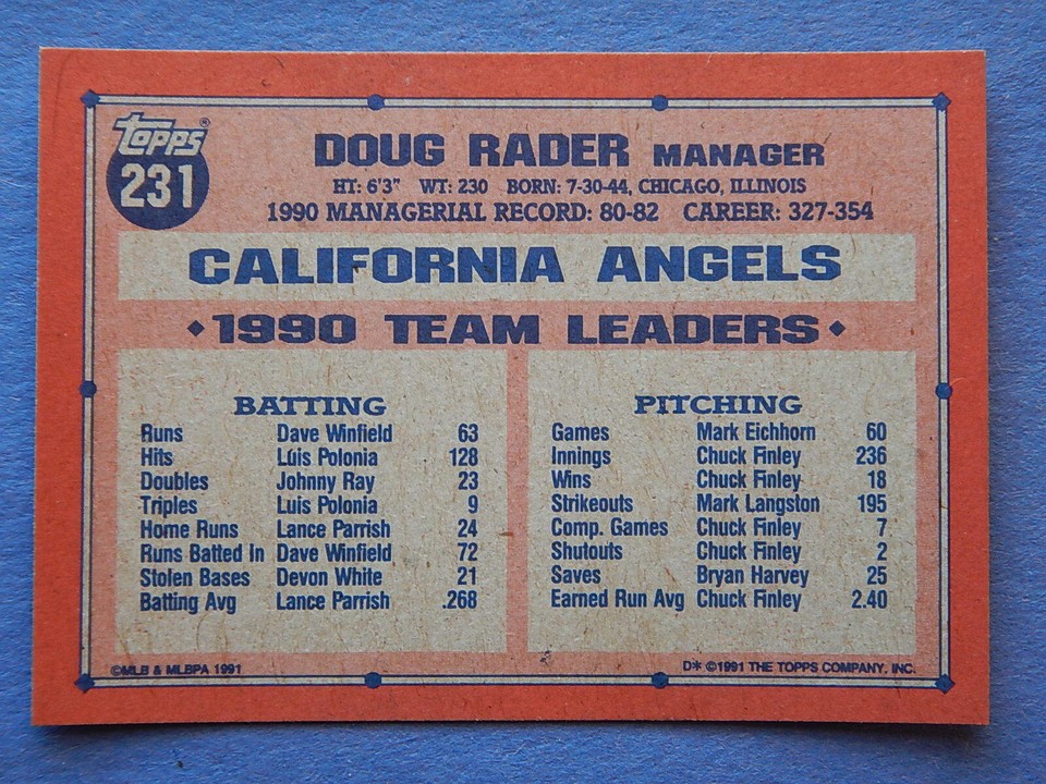 Doug Rader #231 Topps 1991 Baseball Card (California Angels) VG | eBay