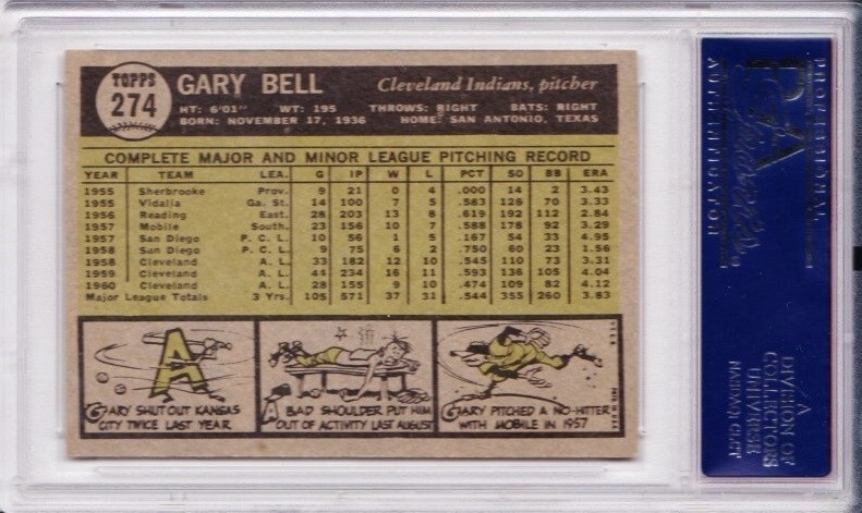1961 Topps Gary Bell CLEVELAND INDIANS #274 PSA 8 NM-MT | eBay