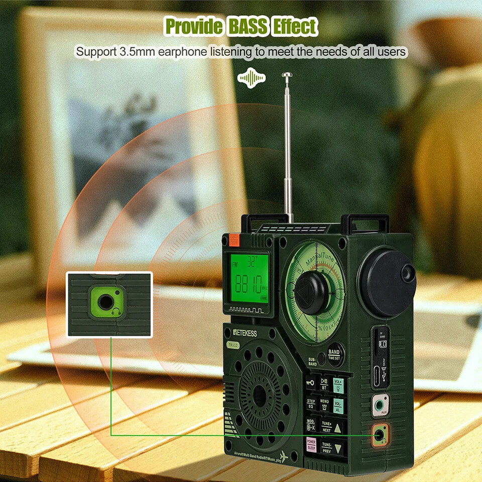 Radios Portable AM FM Radio Receiver Ham Radio Emergency Amateur ...