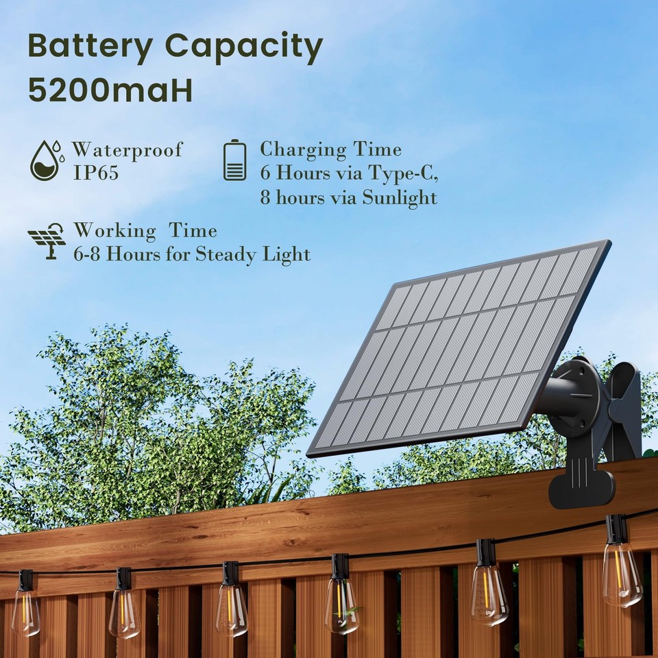 Replacement Solar Panel - Compatible with Solar Powered Outdoor String ...