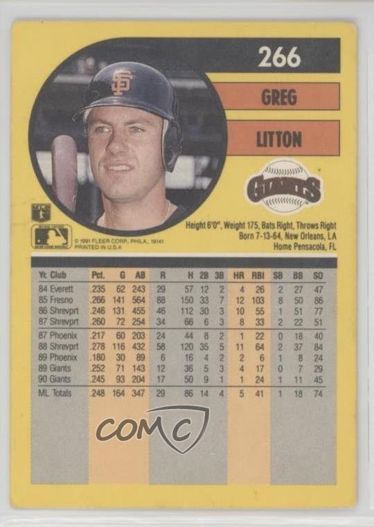 1991 Fleer Greg Litton #266 | eBay