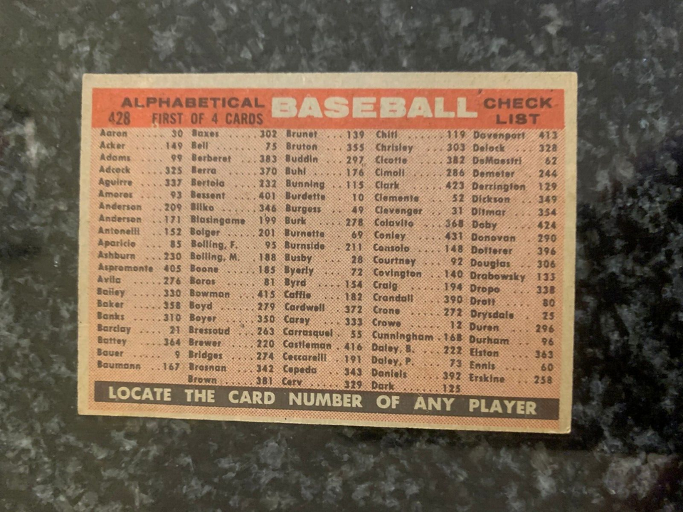 1958 Topps Baseball #428 REDS TEAM CARD................VERY NICE | eBay