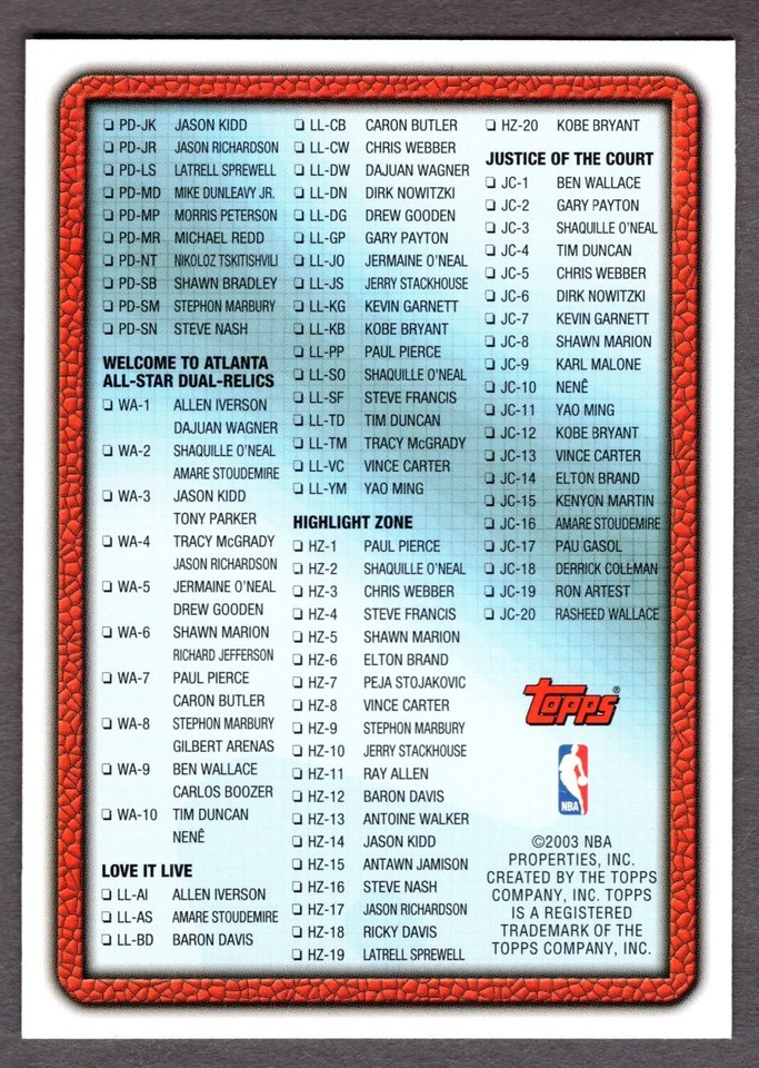 2003-04 TOPPS CHECKLIST #2 (BLUE BACKGROUND) LEBRON ROOKIE **NM-MT** | eBay