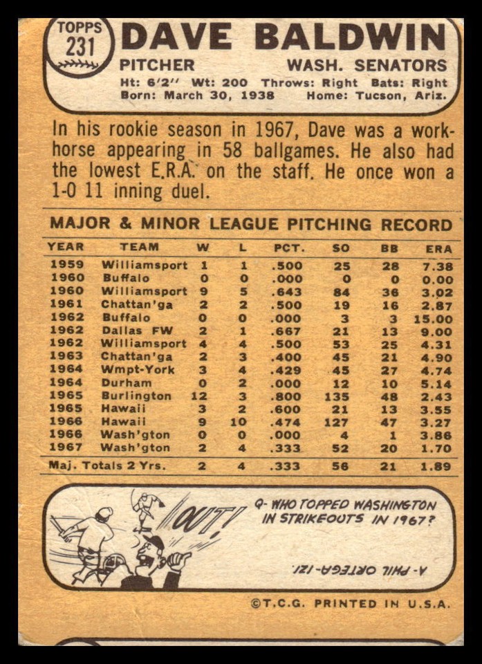 1968 Topps Dave Baldwin #231 Washington Senators Baseball Card | eBay