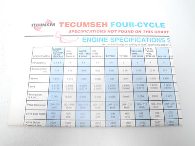 Tecumseh Four-Cycle Engines Engine Specifications Chart | eBay
