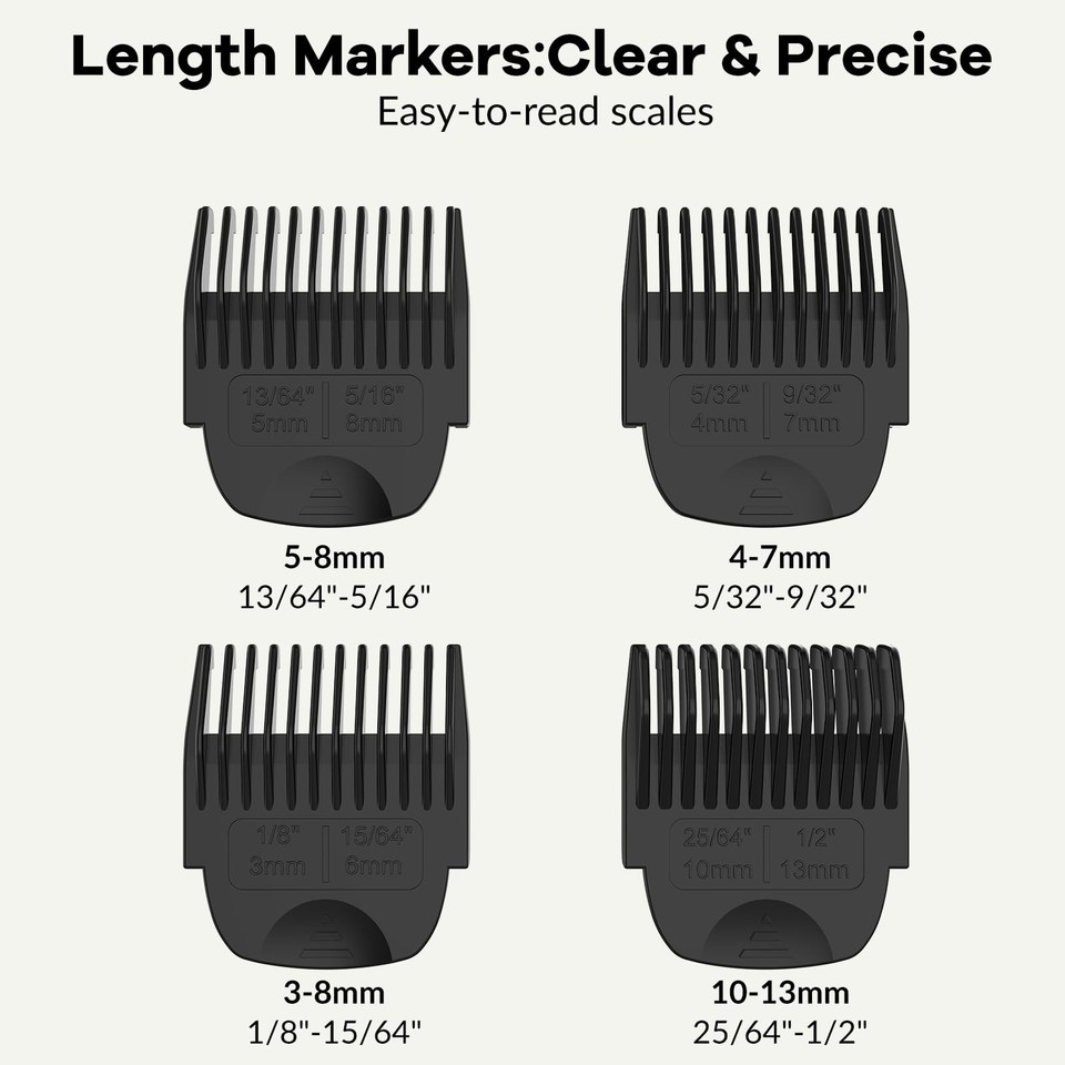 Guards for Manscaped 3.0 - Skin-Safe Trimmer Attachments, Precision Fit ...