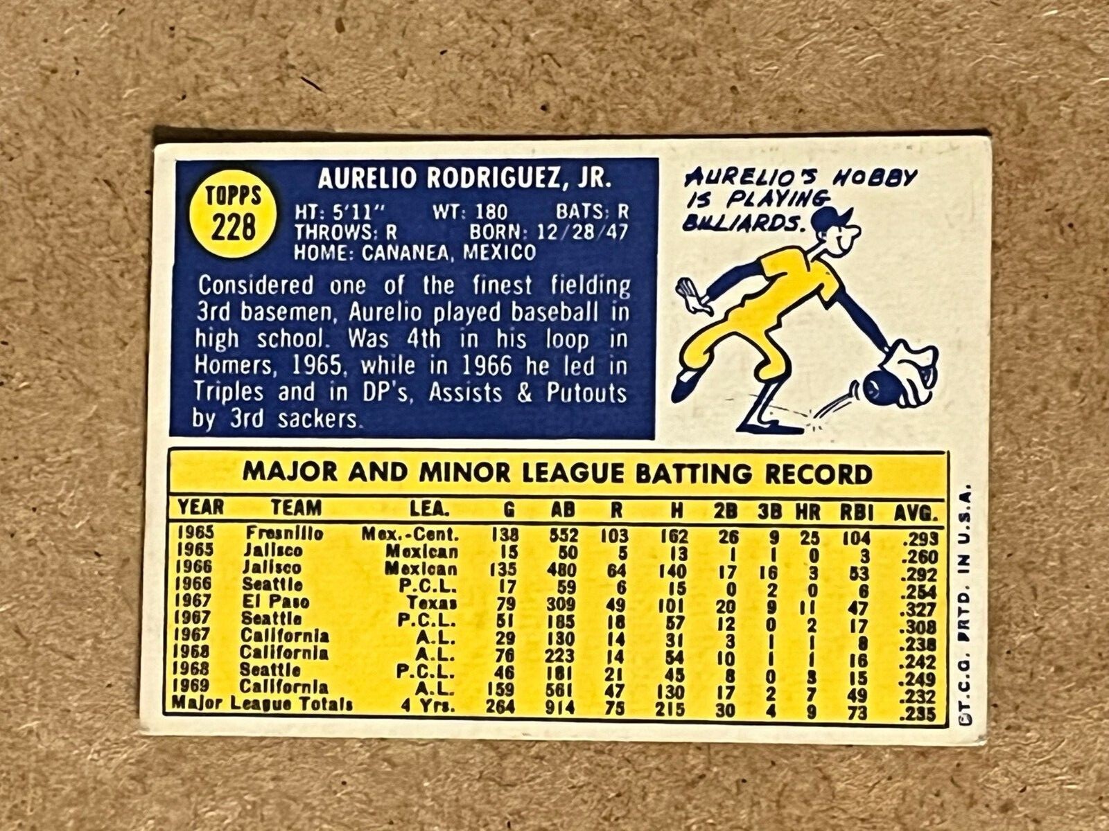 1970 Topps Aurelio Rodriguez #228 VG Light Wrinkle | eBay