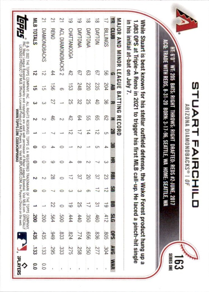 2022 Topps Series One STUART FAIRCHILD RC Arizona Diamondbacks #163 | eBay