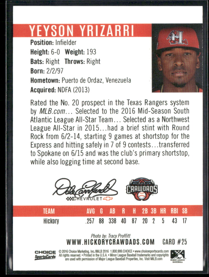 Yeyson Yrizarri 2016 Hickory Crawdads 2nd Second Half Team Set | eBay