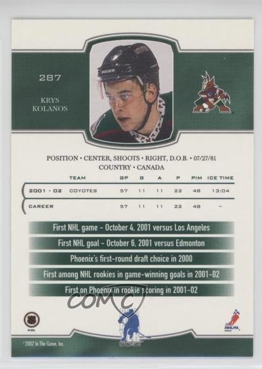 2002-03 ITG Be A Player First Edition Krys Kolanos #287 7d2 | eBay