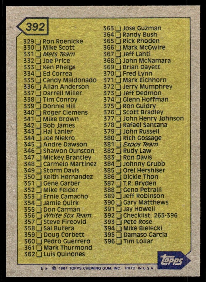 1987 Topps Baseball Card Checklist 265-396 #392 | eBay